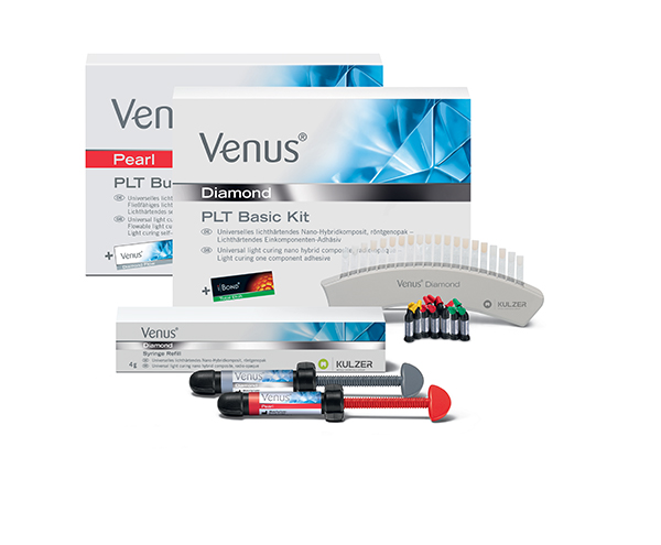 Kulzer’s Venus® Composites Provide Predictability, Ease of Use ...